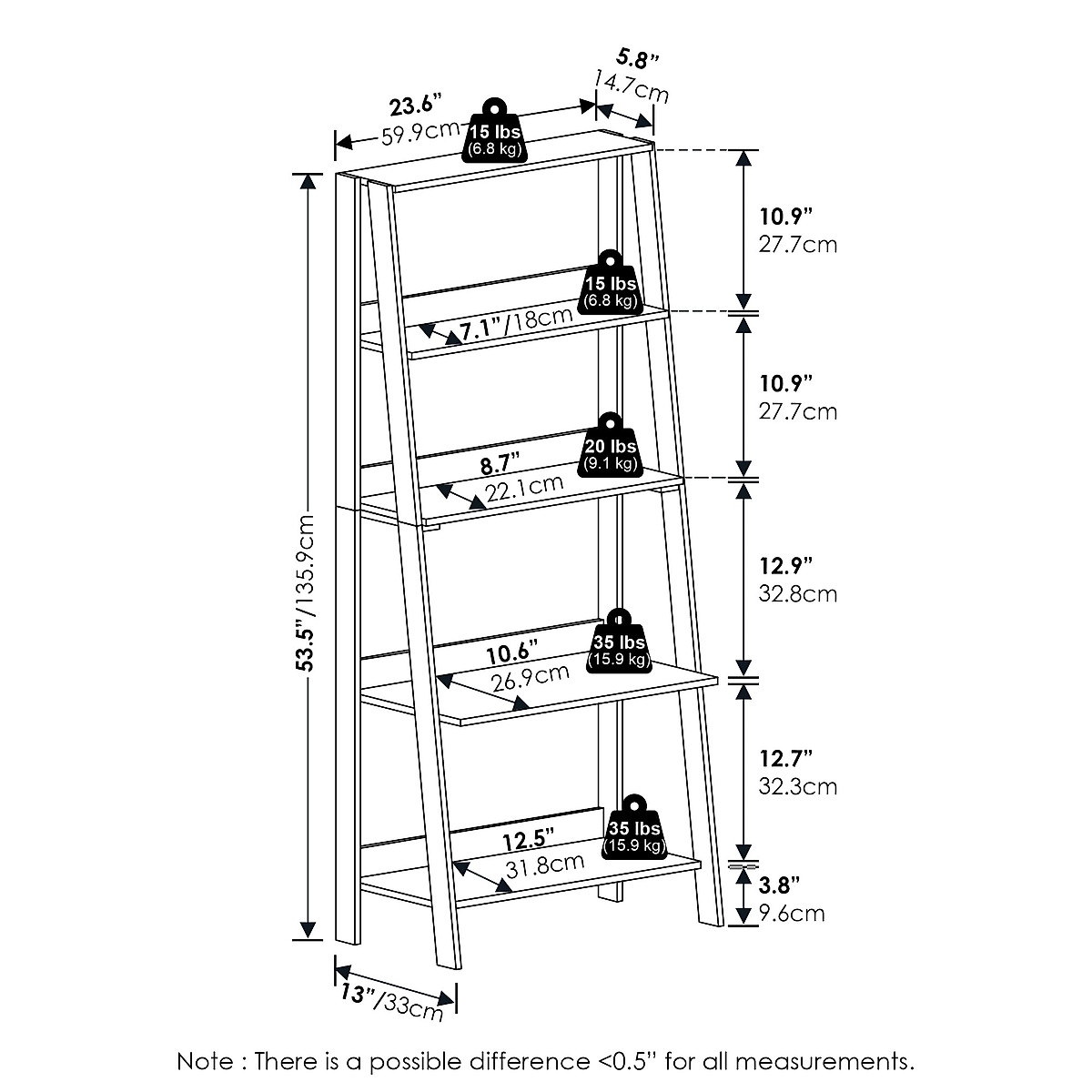Furinno Ladder Bookcase Display Shelf, 5-Tier, White