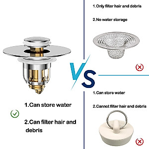 Universal 2 in 1 Bathroom Sink Stopper, Pop Up Bathroom Sink Drain Strainer with Anti-Clogging Filter Basket, Bathroom Drain Stopper Sink Plug for 1.06"-1.65" Basin Drain Holes