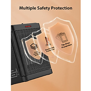 Space Heater, Small Space Heater for Indoor Use, 1500W/900W PTC Ceramic Space Heater with Thermostat, 3 Modes, Safety Quiet Heating, Multiple Protection, Portable Heater for Office Room Desk Use