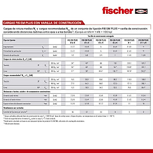 fischer Injection Mortar FIS EM Plus 390ml (13.2 Oz) Chemical Anchoring on Cracked and Uncracked Concrete Strongest Universal Mortar in The Market - Single Piece Pack