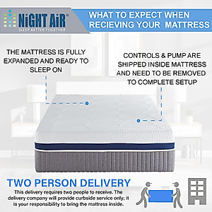 Queen 12-inch Night Air Smart Zone Bed, Adjustable 2-Chamber Design, Dual Zone Comfort Firmness Control, Liquid Gel, Latex Foam Pressure Relief, Cooling Ice Lux Removable Washable Cover, Mattress Only