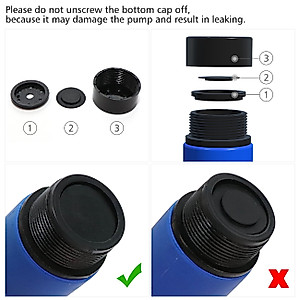 Ball Pump with 6 Needle - Miracol Dual Action Air Pump for Basketball Soccer Football Sports Balls