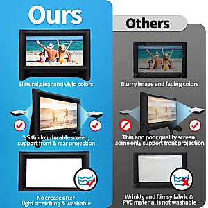 AZXRHWYGS 20 Feet Inflatable Movie Screen Outdoor Theater Blow Up Projection Screen with Carry Bag Blower for Front and Rear Projection Home Theater Backyard Pool Fun