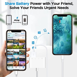 SUNTRSI SD Card Reader for iPhone,USB Camera Adapter 4 in 1 USB Female OTG Adapter for SD/TF Card, Memory Card Reader USB Adapter for iPhone with Charging Port,Plug and Play