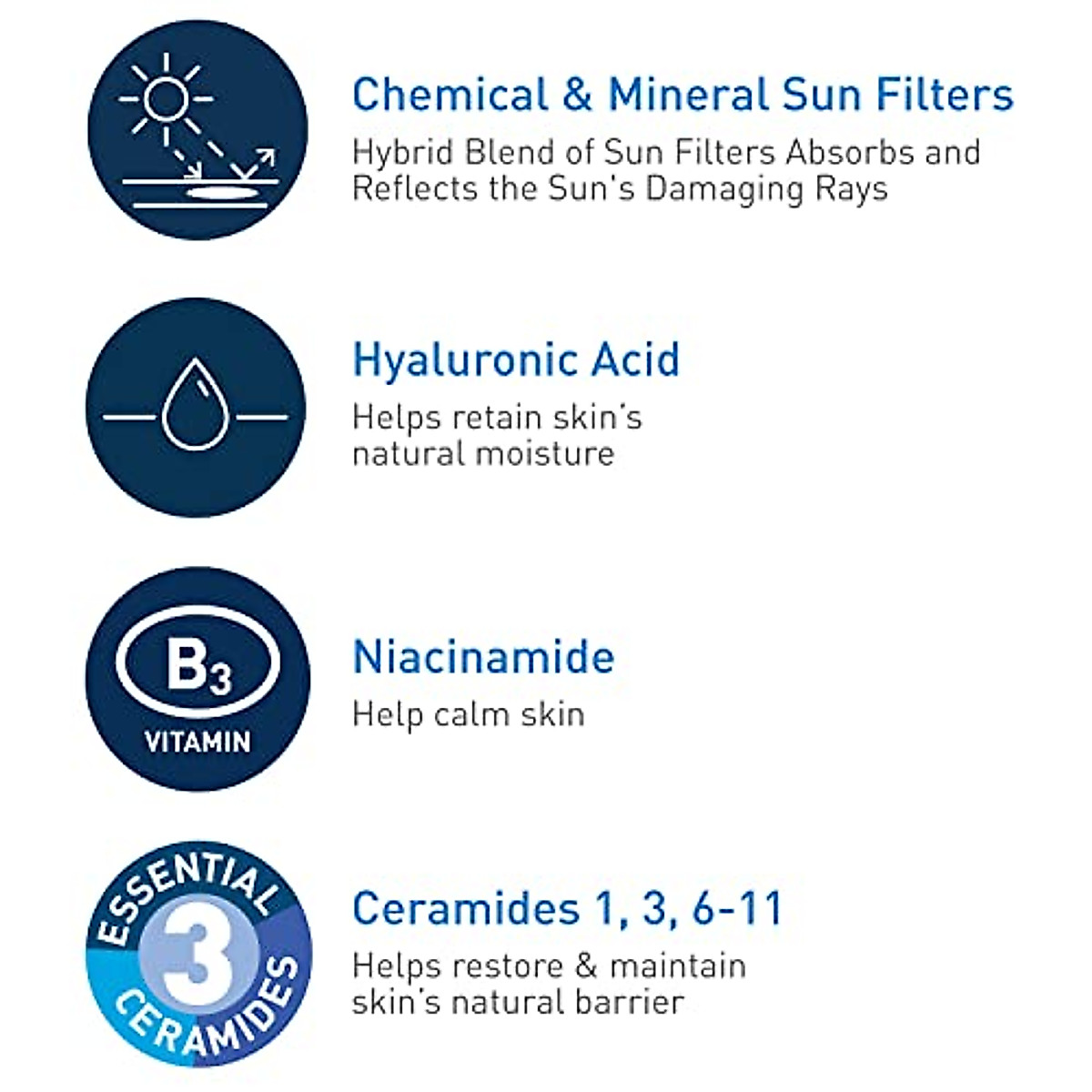 CeraVe Hydrating Sheer Sunscreen SPF 30 for Face and Body | Mineral Sunscreen & Chemical Sunscreen with Zinc Oxide, Hyaluronic Acid, Niacinamides and Ceramides| Paraben Free Fragrance Free | 3 Ounces