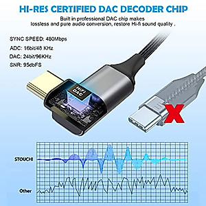 AXFEE USB C to 3.5mm Jack, 2 in 1 Type C Headphone Adapter and Charger, Aux Digital Audio Earphone Adaptor, Hi-Res DAC Adaptor Compatible with Samsung Galaxy S22 S21 S20 Ultra Note 20, Huawei