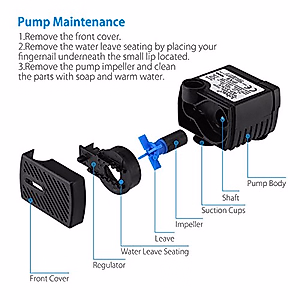 Pet Fountain, 84oz/2.5L Dog Fountain Automatic Water Dispenser for Dogs & Cats
