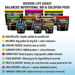 MICROBE-LIFT MLLWG Cold Weather Floating Fish Food Pellets with Wheat Germ for Ponds, Water Gardens, and Fountains, for Live Goldfish and Koi (12 Ounces)
