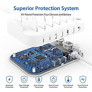 SooPii 70W 6 Port USB Charging Station for Multiple Devices With 2 AC Outlets,4 USB-A Ports and 2 USB C PD Ports,6pcs Mixed Charging Cables Included,Compatible for Tablets,Phones and Other Electronics