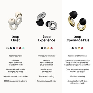 Loop Experience Plus Earplugs - High Fidelity Hearing Protection for Musicians, DJs, Festivals, Concerts and Nightlife – 18dB & NRR 7 Noise Reduction Ear Plugs – Extra Accessories Incl - Black