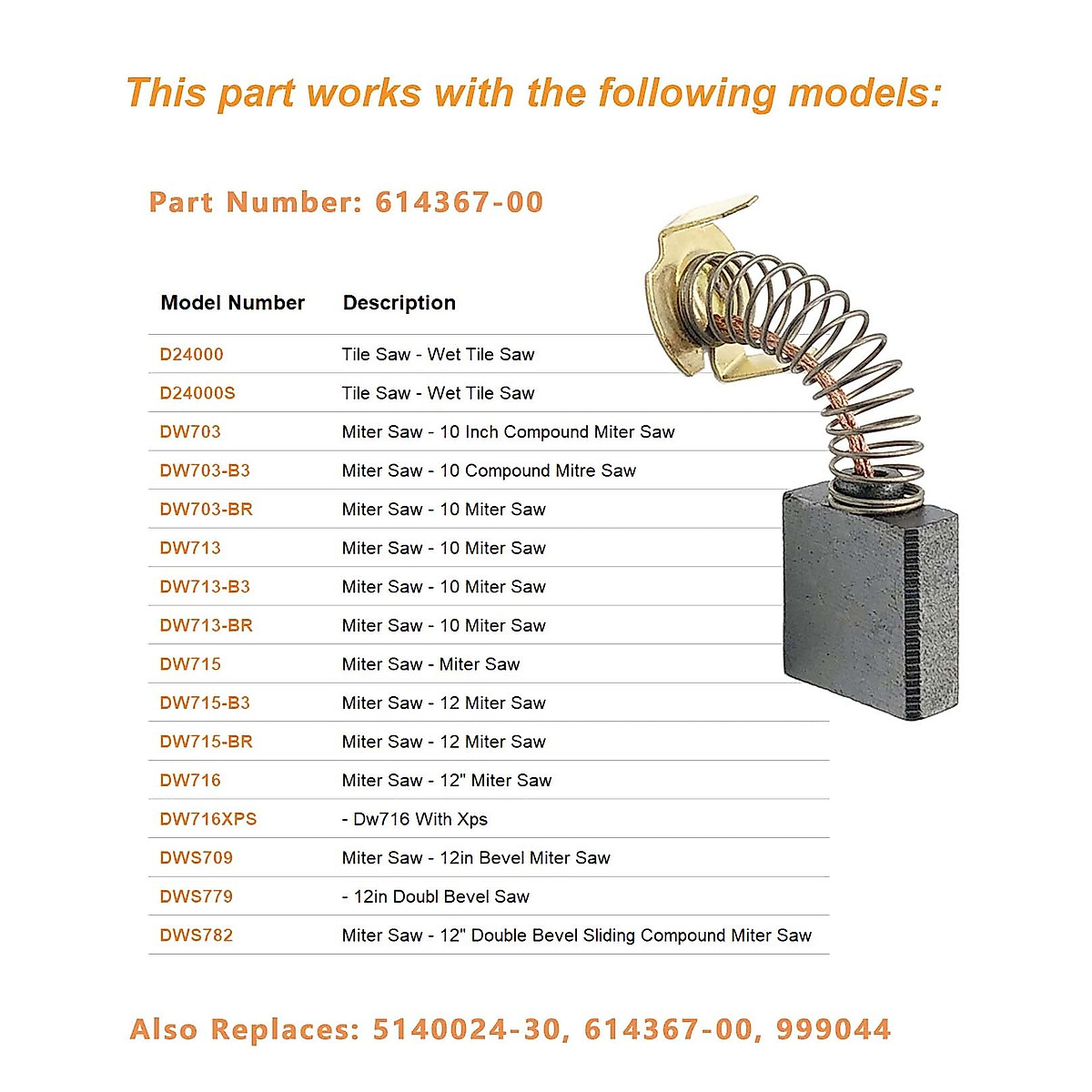 614367-00 Replacement Carbones para Accessories, 4-Pack Carbon Motor Brush Compatible with D24000 / DW713 / DW715 / DW716, Also Replaces 5140024-30/0502025007 / 999044