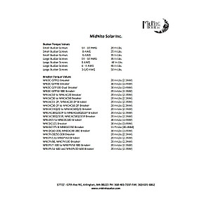 MNEDC-5 Panel Mount Breaker