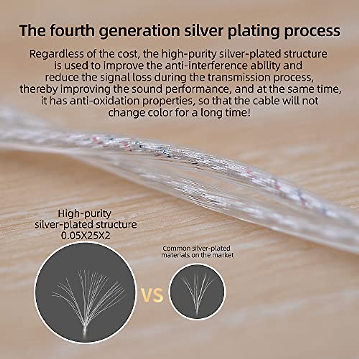 KZ ZS3 ZS5 0.75mm 2 pin Upgrade Silver Plate Replacement Earphones Cable for KZ Earphones (Silver)