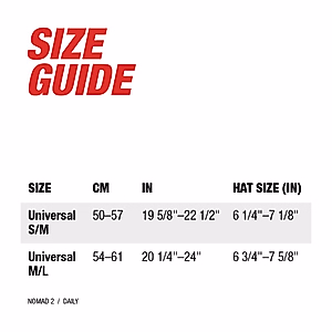 BELL Nomad 2 MIPS Adult Mountain Bike Helmet - Matte Black (2023), Medium/Large (53-60 cm)