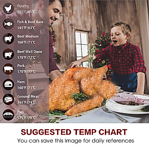 KANGYA In Oven Digital Meat Thermometer,Updated Dual Probe Instant Read Oven Safe with Alarm Function Big Back-light Screen Magnetic Portable for Food Meat Kitchen Outdoor BBQ Cooking Grill Smoker,Red