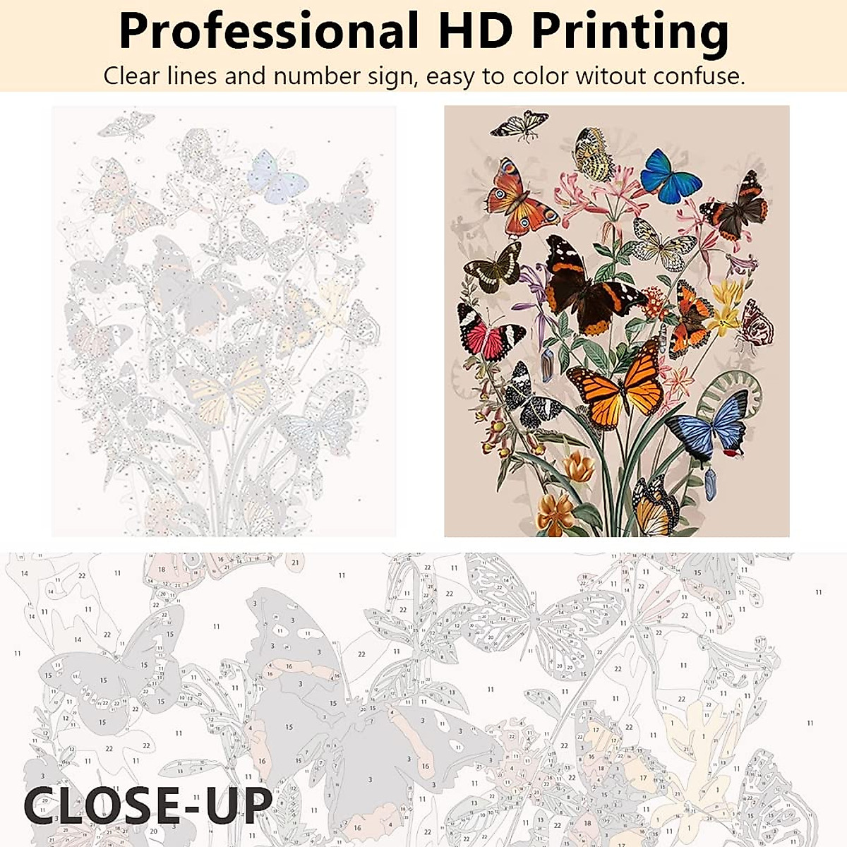 TUMOVO Paint by Numbers for Adults, Butterflies and Bluebells Paint by Numbers for Beginner, Flower Painting by Numbers for Adults Beginner Acrylic DIY Oil Painting, 16"x20" (without Frame)