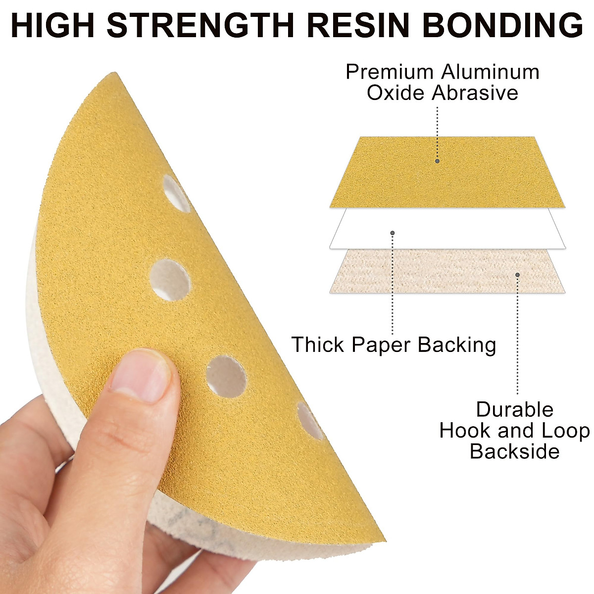 LotFancy 5in 8 Hole 120 Grit Sanding Discs, 100PCS Random Orbital Sander Pad Sandpaper, Hook and Loop Round Sand Paper