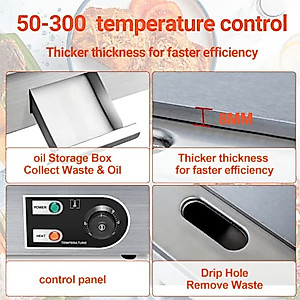 ZXMOTO 22" Electric Countertop Griddle 110V 1600W Commercial Electric Griddle Restaurant Grill Temperture Control Stainless Steel Type A