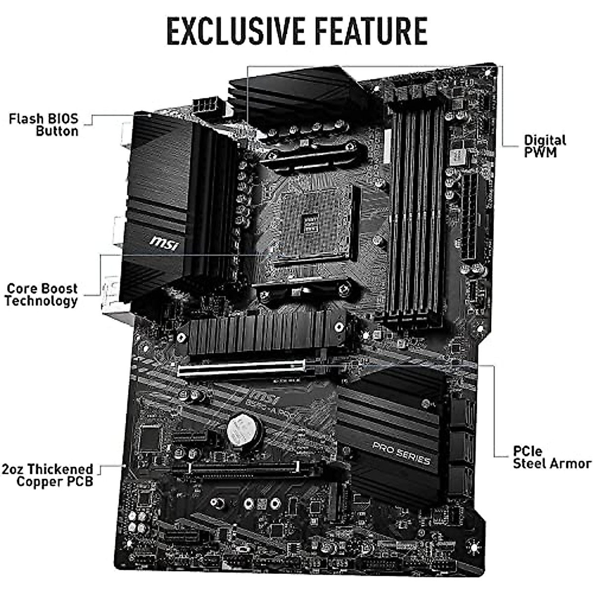 INLAND Performance 2TB NVMe PCIe Gen 4.0 M.2 2280 SSD + AMD Ryzen 5 5600X Desktop Processor 6-core Unlocked Bundle with MSI B550-A PRO AM4 DDR4 ATX Motherboard
