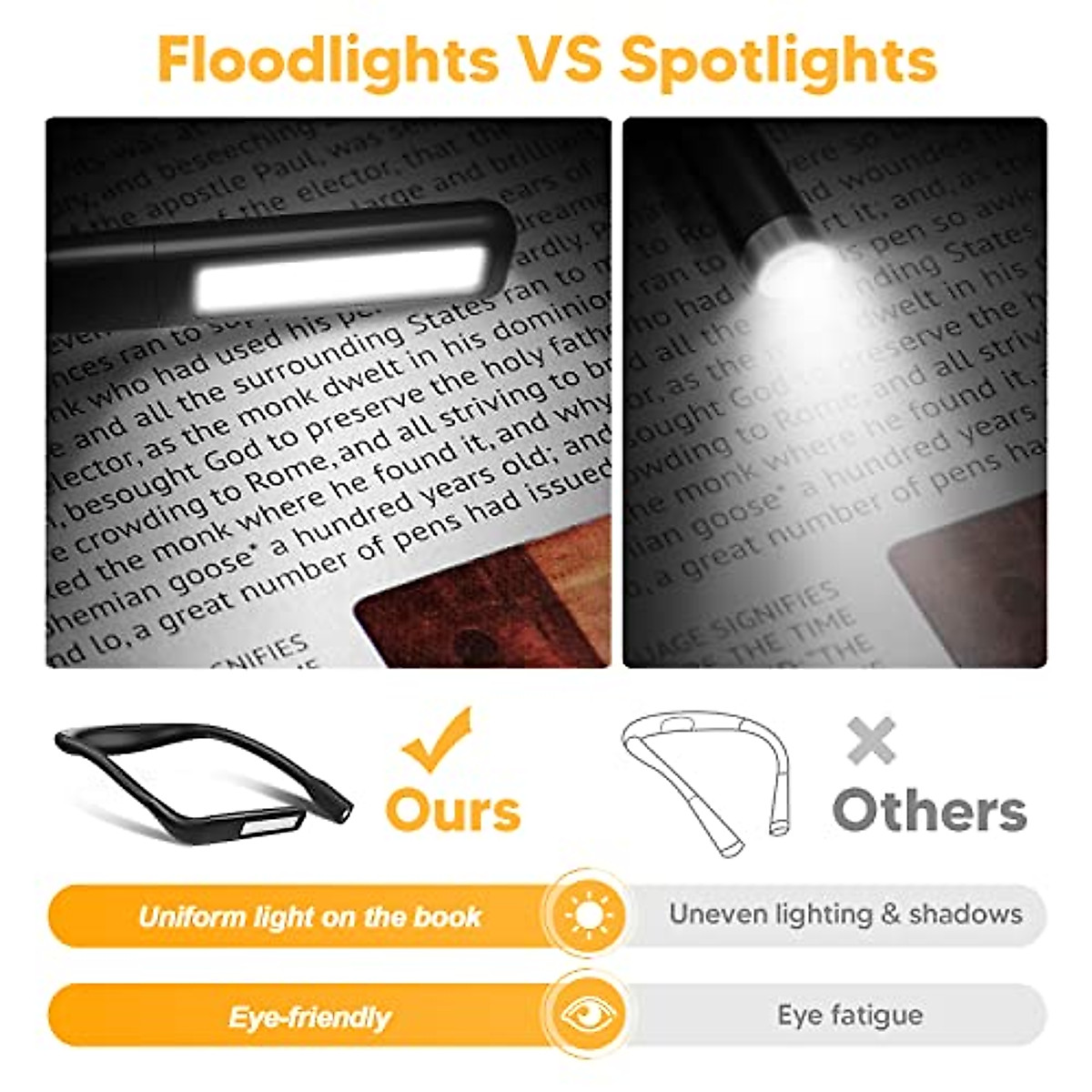 Book Reading Light Knitting Crochet Craft Light (Eye-friendly Wide Lamp), Book Lover Christmas Birthday Gifts Stocking Stuffers for Men Women Wife Husband Dad Mom Father Mother Teens Neck Booklight