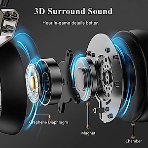 ALWUP Stereo Gaming Headset for PS4, Xbox One Headset, Lightweight Noise Cancelling Over Ear PC PS5 Gaming Headphones with Anti-Noise Mic, 50mm Drivers, Surround Sound, Soft Memory Earmuffs