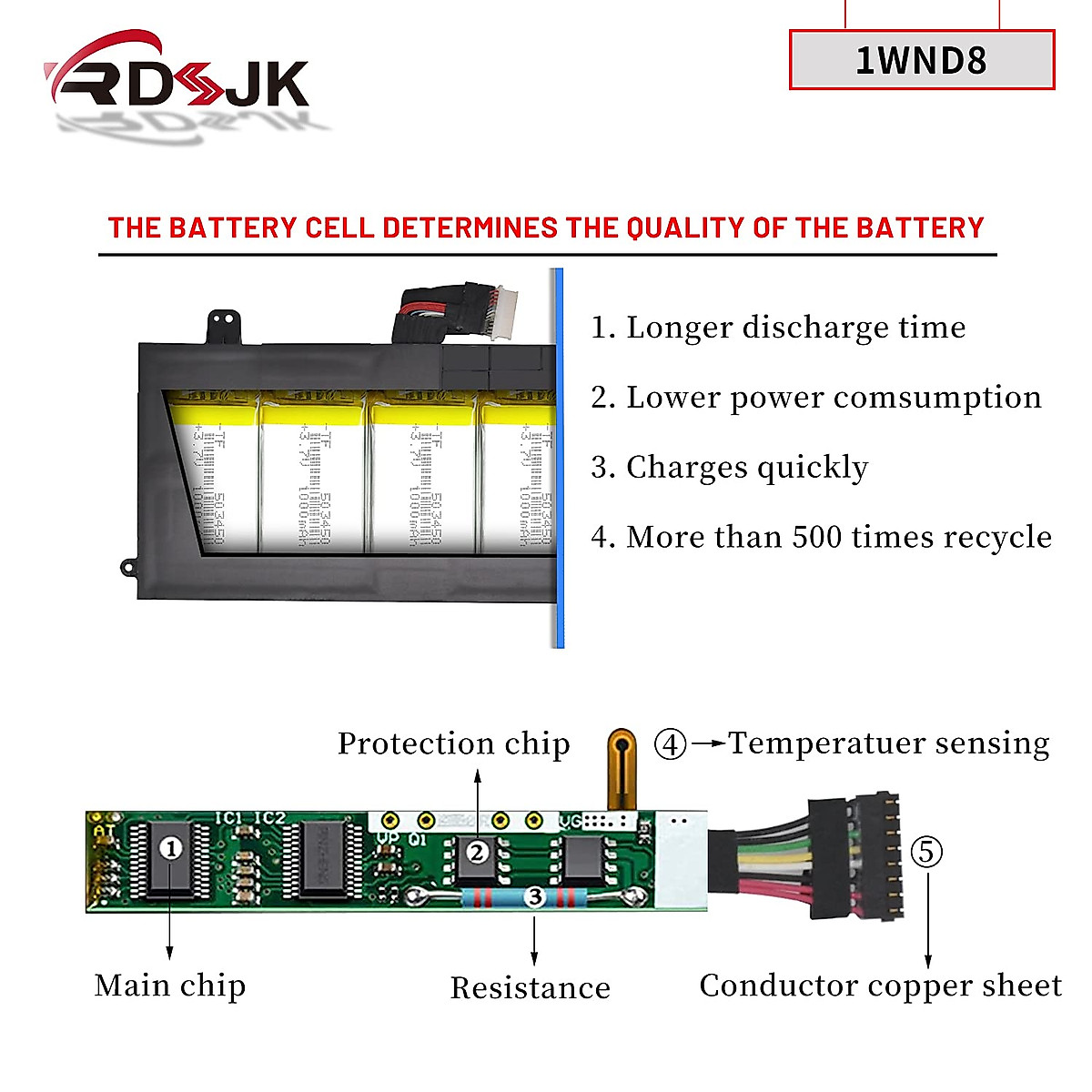 1WND8 Laptop Battery for Dell Latitude 12 5285 5290 2-in-1 E5285 E5290 T17G Series IWND8 JT90P 5JT8G J0PGR JOPGR 0RDYCT RDYCT JT90P 5JT8G 11.4V 31.5Wh