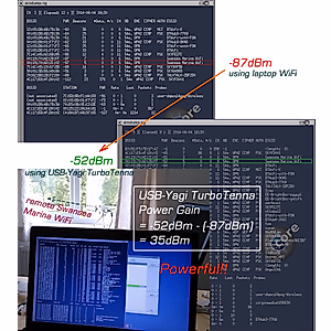 NextG USB-Yagi Plug & Play 11N Long Range WiFi Antenna 2200mW