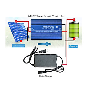 Focket Solar Controller, 600W 48V 60V 72V Boost MPPT Adjustable Solar Panel Regulator with Display, Waterproof Solar Controller for E Bike Lithium Battery, Multiple Protections