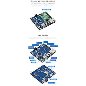 Dual Gigabit Ethernet 5G/4G Cellular Support Base Board Designed for Raspberry Pi Compute Module 4(CM4)