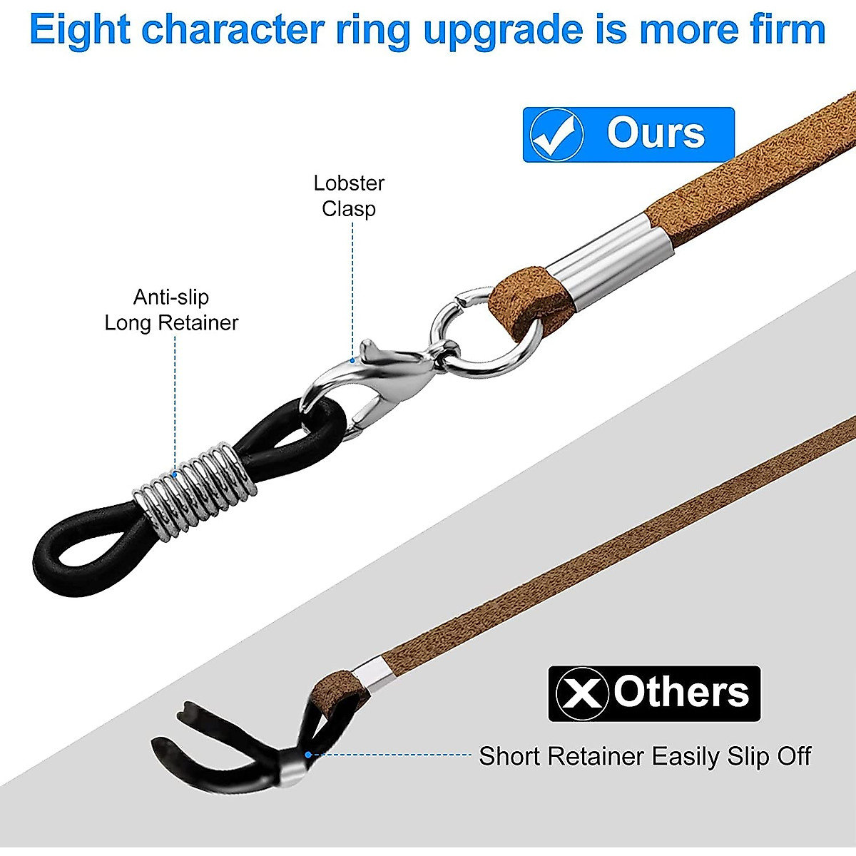 HMLFTIE 5pcs Eyeglass Strap Women Men Adjustable Anti Slip Leather Eyewear Retainers Sunglasses and Reading Eyeglass Lanyard (Black Red Brown Grey Blue)