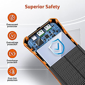 Portable Charger 20000mAh Power Bank Fast Charging PD 18W Solar Charger with 3A USB-C Cable Slim Light Power Pack with LED Flashlights Solar Power Bank for iPhone.