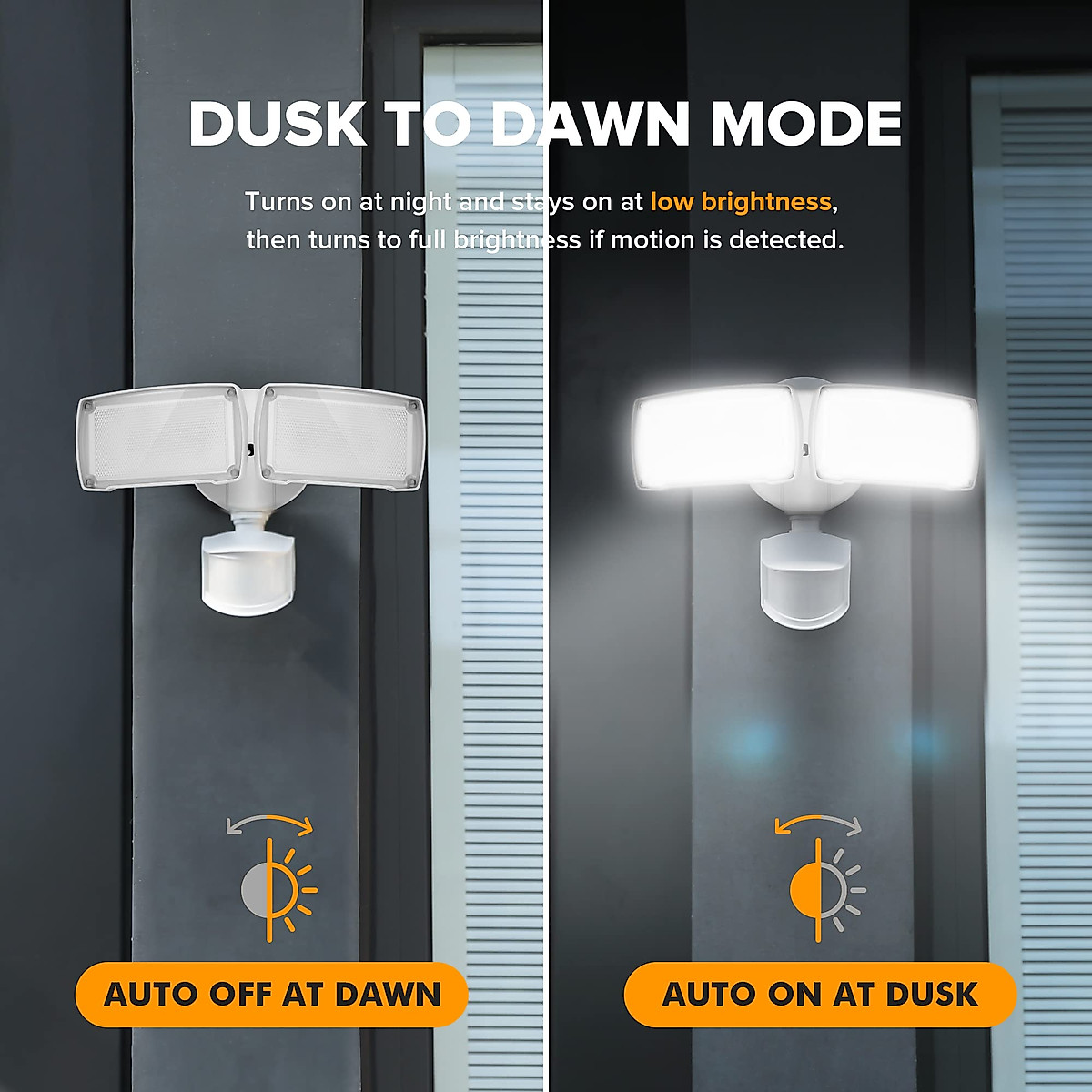 LUTEC 38W 3500 Lumen LED Motion Activated Integrated Dual-Head Floodlight Outdoor with Motion Sensor, 5000K Daylight, Dusk to Dawn, Exterior Security Wall Light for Patio, Garden, Yard(White)