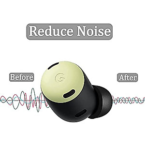 ALXCD Foam Eartips Compatible with Google Pixel Buds Pro Earbuds, S/M/L 3 Sizes 3 Pairs Soft Memory Foam Earbuds Tips Foam Ear Tips, Compatible with Pixel Buds Pro, SML Black
