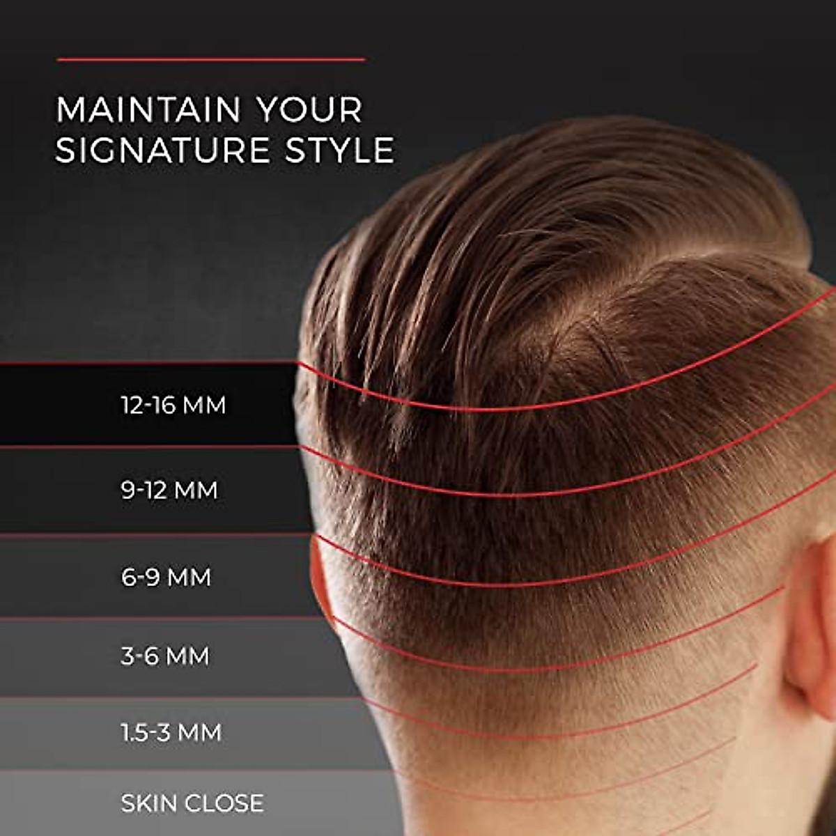 Remington® Easy Fade Haircut Kit, Hair Clippers for Men, Tapered and Standard Fixed Combs, Travel Case Included, Black