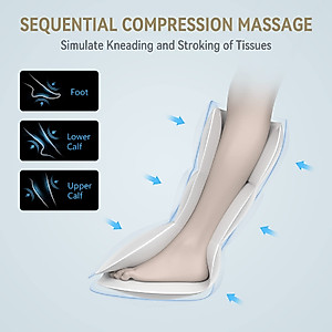 FIT KING Cordless Foot and Leg Massager, Rechargeable Foot and Calf Massage Boots, Portable Compression Boot for Circulation, Pain Relief Recovery After Training, Healthy Travel Gift