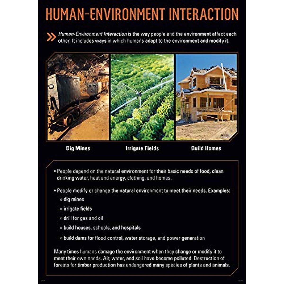 Creative Teaching Press 5 Themes of Geography 5-Poster Set (Display in Classrooms, Walls, Hallways, Learning Spaces, Common Areas and More)