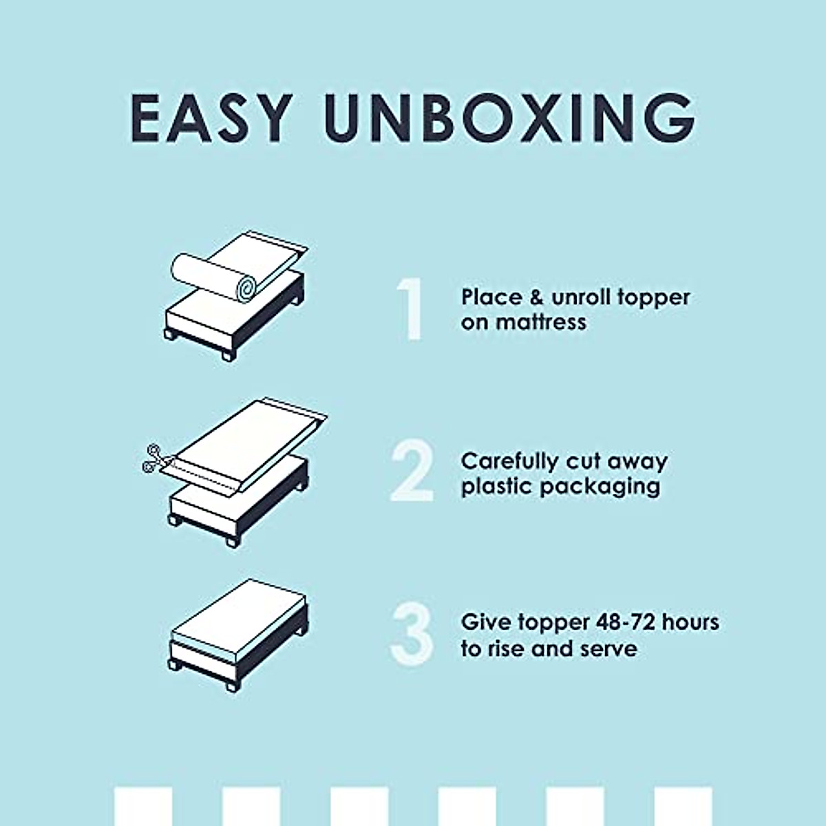 Mellow 4 Inch 5-Zone Memory Foam Mattress Topper, Cooling Gel Infusion, Twin XL