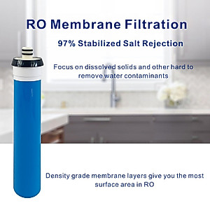 FILSADAE Replacement Filter Set With Membrane compatible for WHER12 and WHER18 Reverse Osmosis System