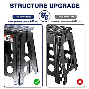 ACSTEP Folding Step Stool 16 Inch Stool Heavy Duty Plastic Foldable Step Stools for Adults and Kids, Stepping Stool with Handle, Folding Stool Suitable for Kitchen Hold Up to 400lbs (Black 1PC)