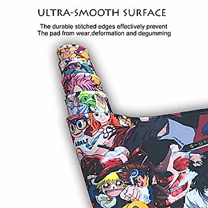 KINPLE Extended Large Gaming Mouse Pad, Full Desk Keyboard Mouse Pad, XXL Bigmouse Pad with Anime, Waterproof and Anti-Skid for Office Desk Decor . (35.4×15.75×0.1 inch)
