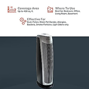 Oransi Finn HEPA UV Air Purifier with 2 Free Pre-Filters (OVHT9908)