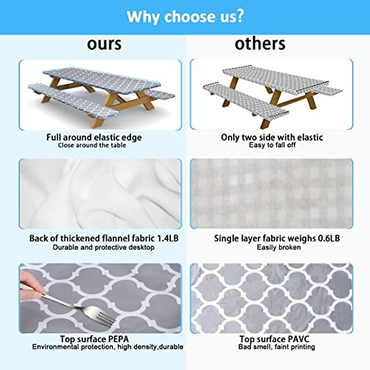 Vinyl Picnic Table Cover and Bench Covers Fitted Tablecloth,4lb Double Flannel Backing Elastic Edge Waterproof Wipeable Plastic Tabel Cover Vinyl Tablecloth for Indoor Outdoor Parties 3pcs - 72*30 in