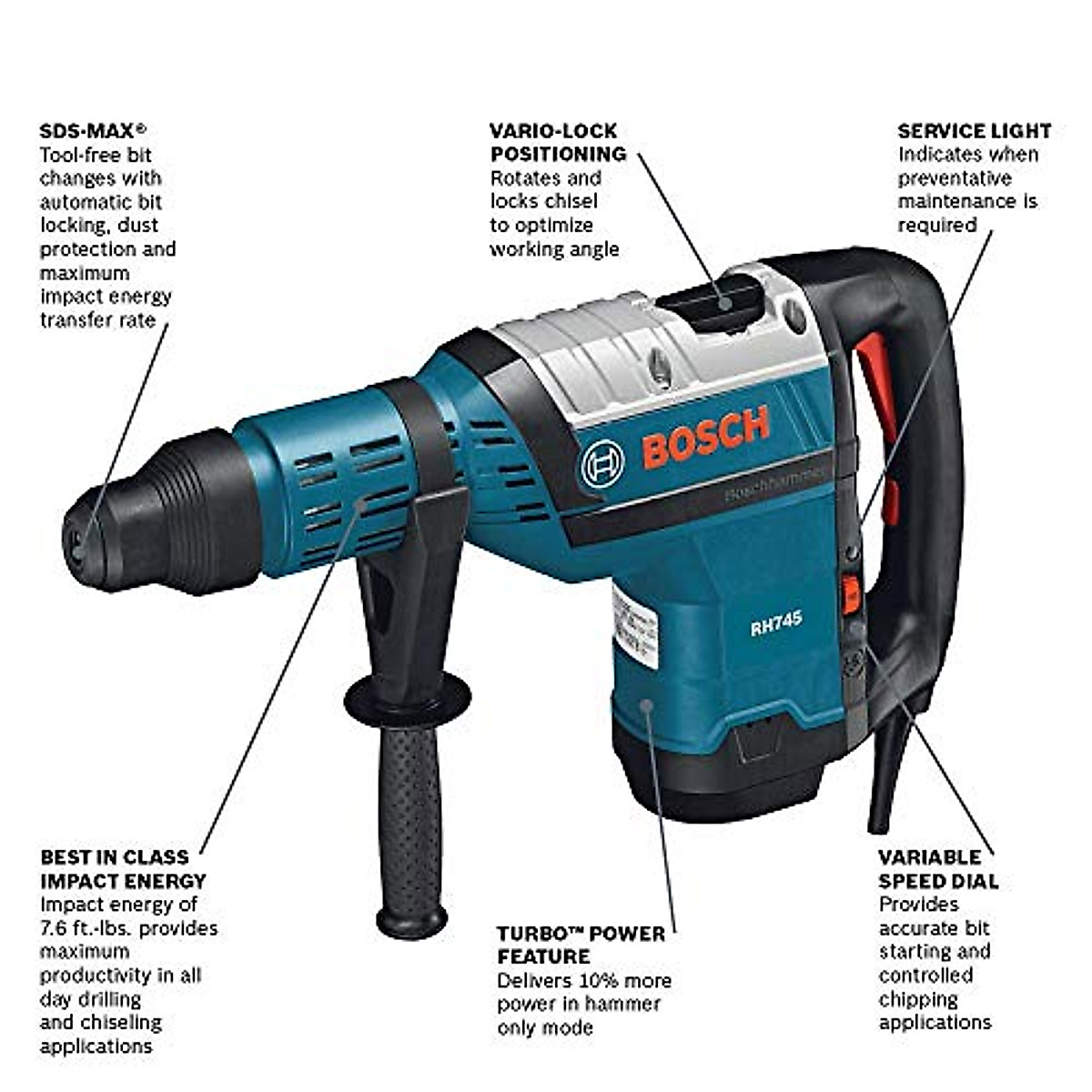 Bosch RH745 1-3/4-Inch SDS-Max Rotary Hammer, Variable Speed