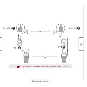 ATAIRSOFT Tactical Headset Unlimited Power Intercom with Microphone Waterproof Hunting Shooting Headphones Earmuff No Noise Reduction Function (Tan)