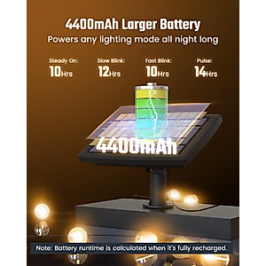 SUPERDANNY 50FT Solar Powered Outdoor String Lights, LED Solar String Lights for Outside, Commercial Grade Outdoor Waterproof Patio Lights with USB Port, 18 LED Lights for Garden Yard Halloween Décor