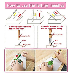 Complete Wool Felting Tool Kit,Needle Felting Supplies Needle Felting Kit with 90Pcs Needle Felting Needles,3Pcs Needle Bottles,2Pcs Needle Felting Pen,Needle Felting Tools for Beginner,Professional