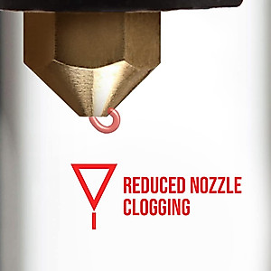 XYZPrinting PETG Filament 1.75mm, NFC Chip, 3D Printer Filament, 600g (1.3lbs), Dimensional Accuracy +/- 0.02 mm, Fit Most 3D Printers, Clear Red