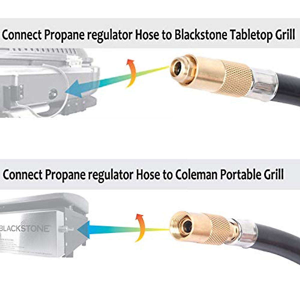 GasSaf 6 FT Propane Regulator Hose, Propane Adapter Hose with Regulator for Blackstone Griddle, Black-Stone Replacement Parts Suitable for 17”& 22” Tabletop Griddles