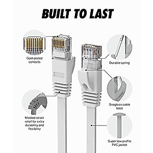 Ultra Clarity Cables Cat 6 Ethernet Cable, Flat 50 Feet LAN, UTP Cat 6, RJ45, Network Cord, Patch, Internet Cable - 50 ft - White