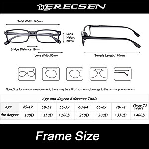 Kerecsen 4 Pack Reading Glasses for Women/Men Spring Hinges Readers Glasses Lightweight Eyeglasses (4 Pack Black, 2.75)